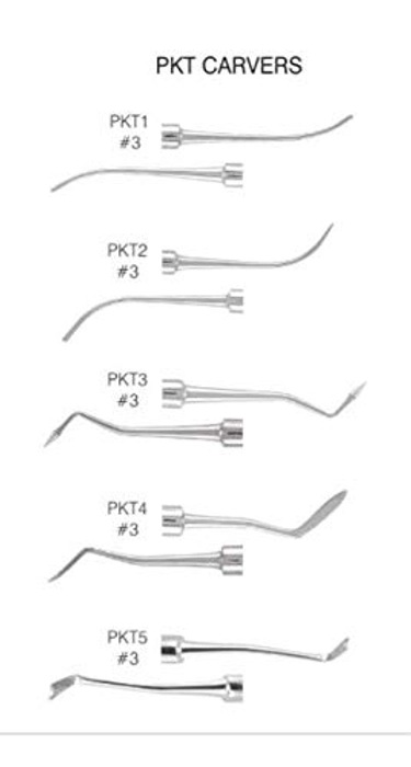 Buy PKT CARVER INSTRUMENTS KIT GDC online from MIlESTONE HEALTHCARE