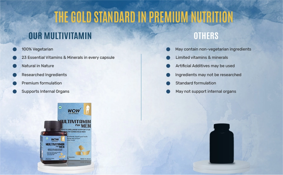 Buy Multivitamin Capsules For Men Online At Best Price