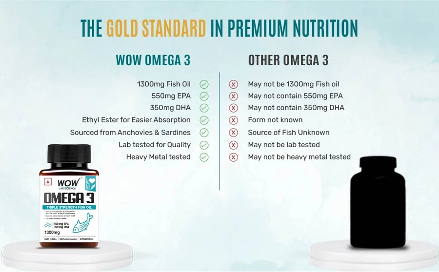 Buy Omega 3 Capsules Online At Best Price