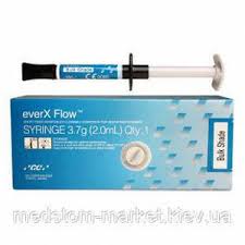 GC everX Flow™ Short-Fiber Reinforced Flowable Composite for Dentin ...