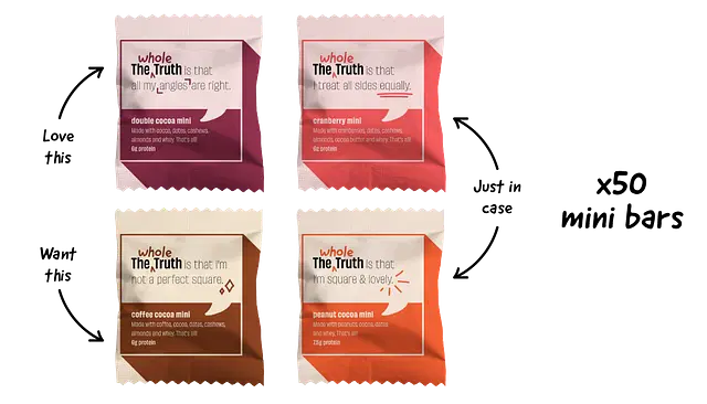 Personalised Box - Pack of 50 Mini Protein Bars - The Whole Truth Foods