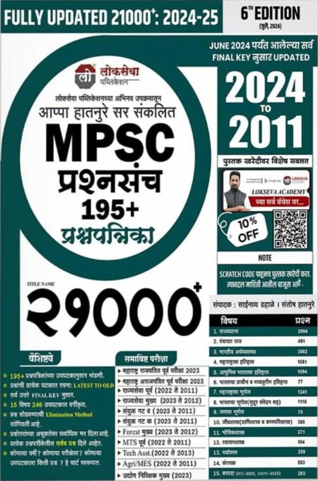 MPSC 21000+ Prashnasanch 2023 to 2011 By Appa Hatnure Sir