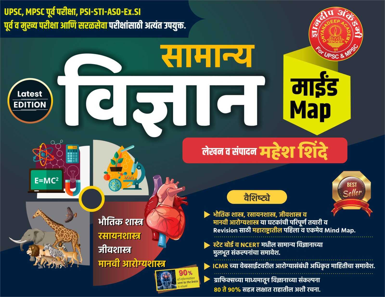 Science Mind Map by Dnyandeep Academy