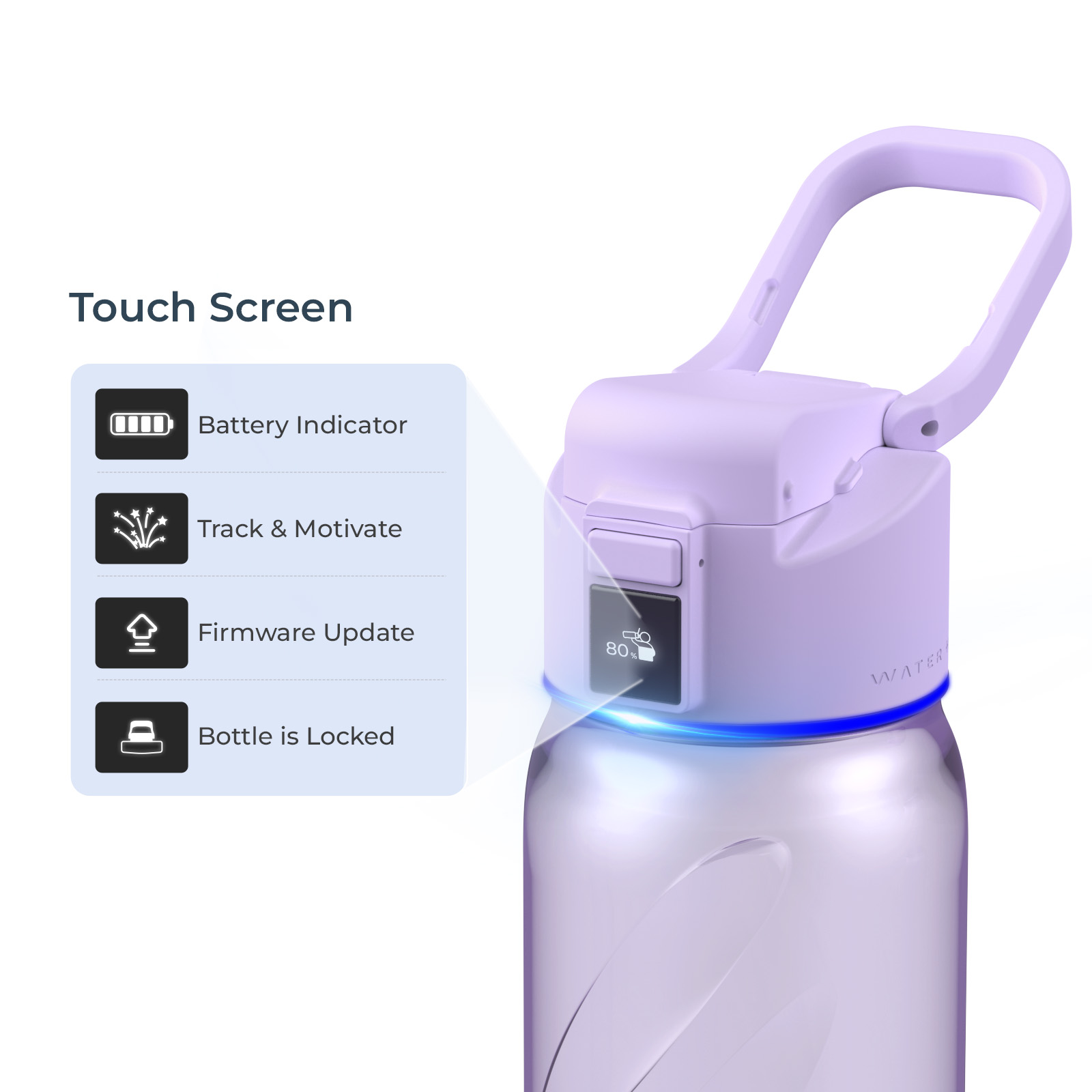 WaterH Boost Lite Smart Water Bottle 32oz | Hydration Tracking ...