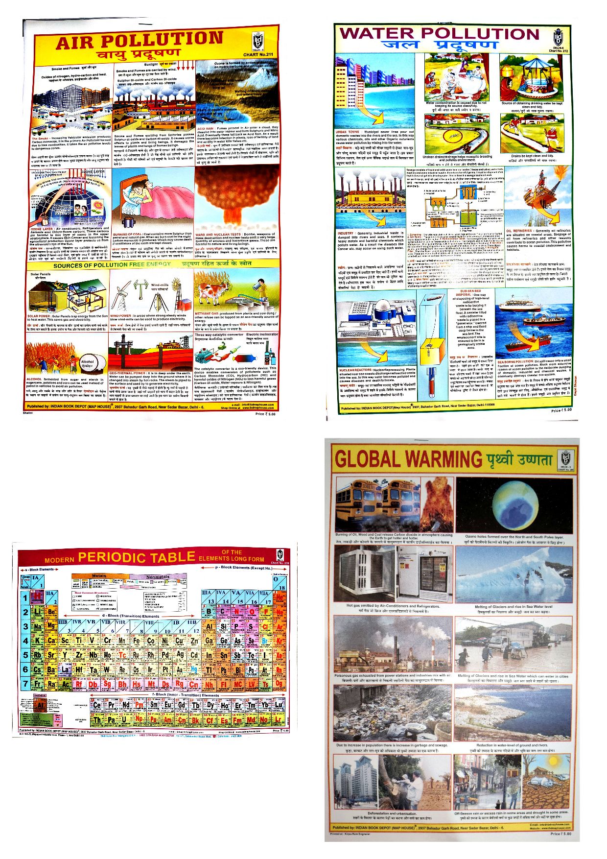 Global Warming, Air Pollution, Water Pollution, Modern Periodic Table ...