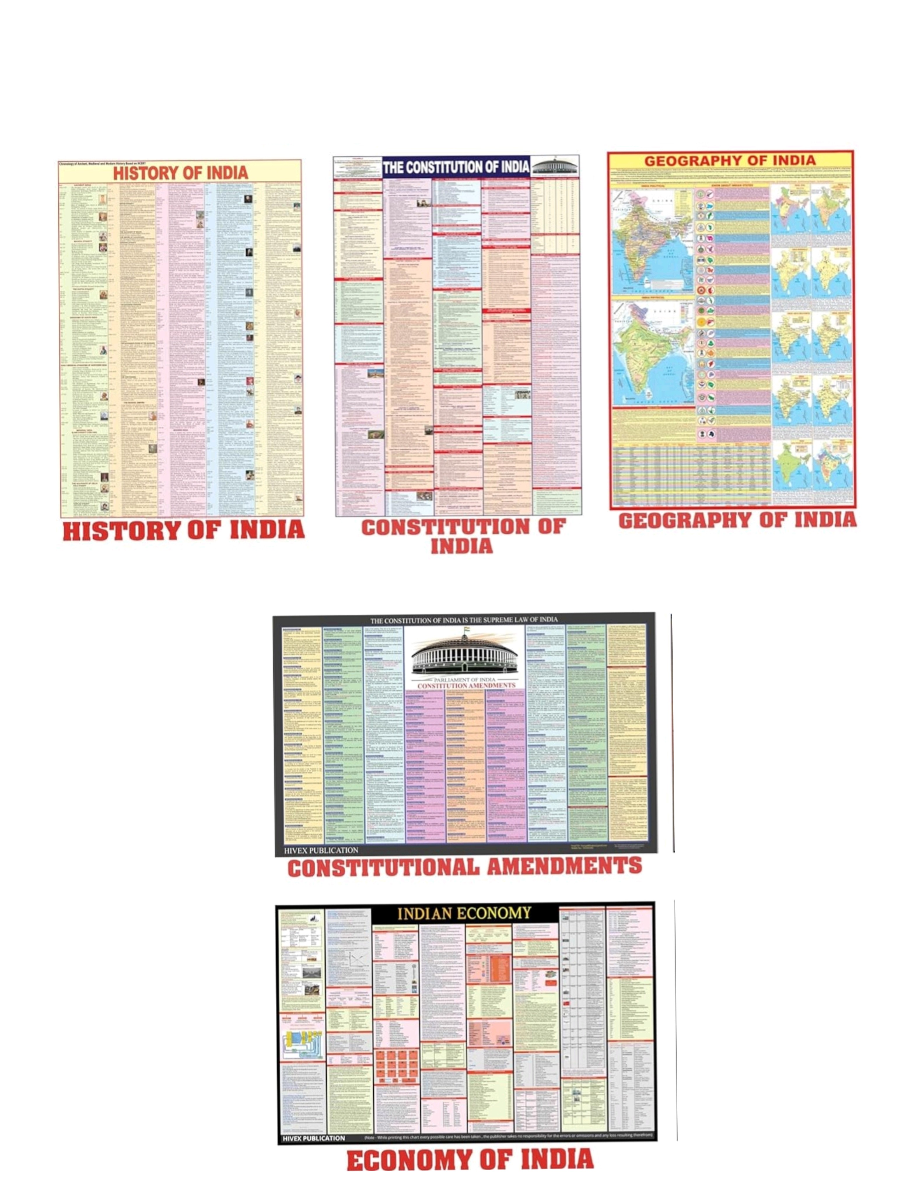 History of India Time line, Constitution of india, Geography Of india, Constitutional Amendments ...