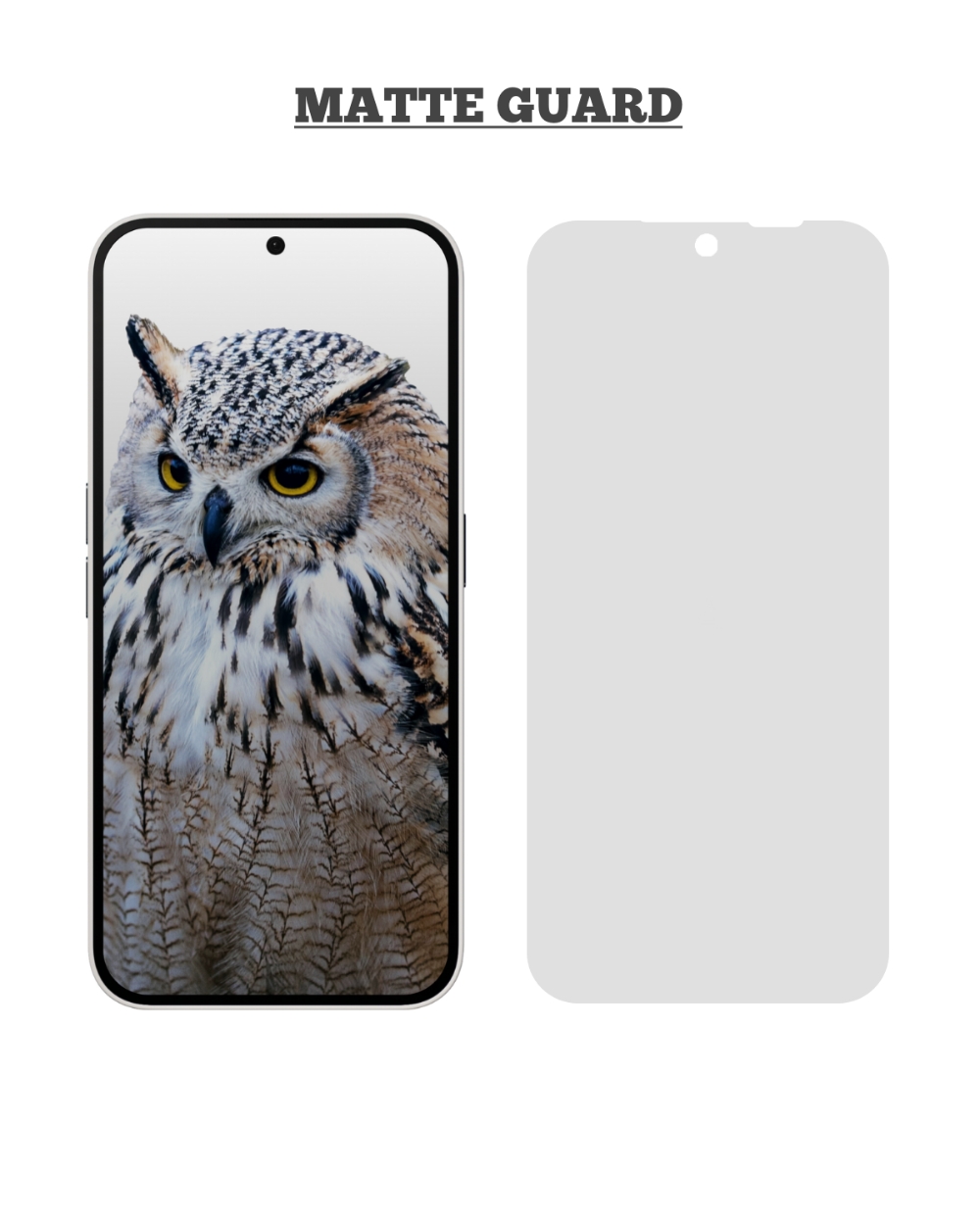 Nothing Phone (2A) Matte Guard with Camera Hole