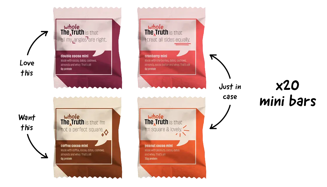 Personalised Box - Pack of 20 Mini Protein Bars - The Whole Truth Foods