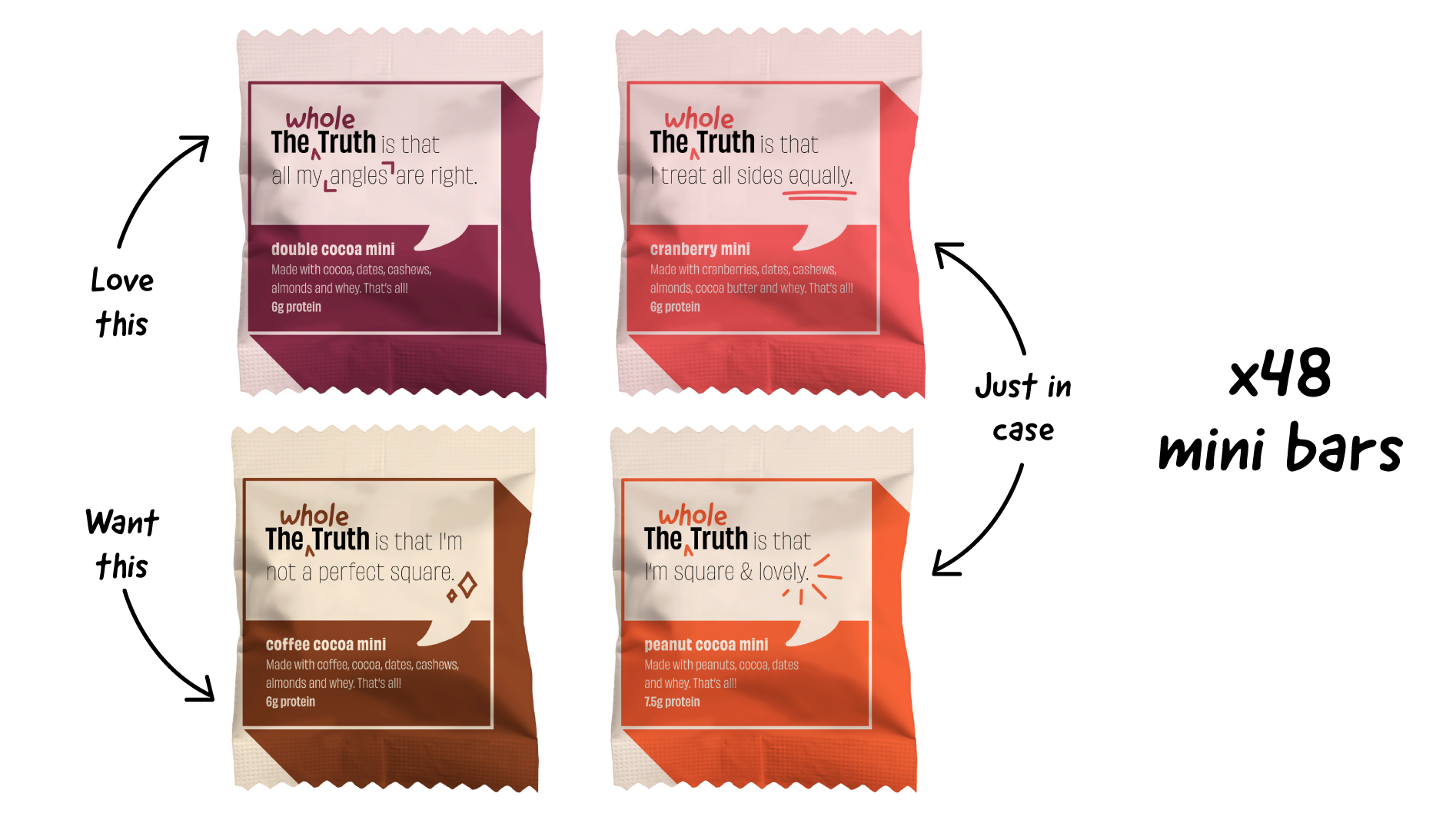 Personalised Box - Pack of 48 Mini Protein Bars - The Whole Truth Foods