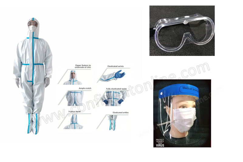 PPE KIT COMBO - PPE001 - Confident Sales India Private Limited