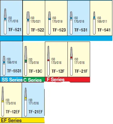 Mani Diamond Airotor Burs - TF Series | Premium Quality
