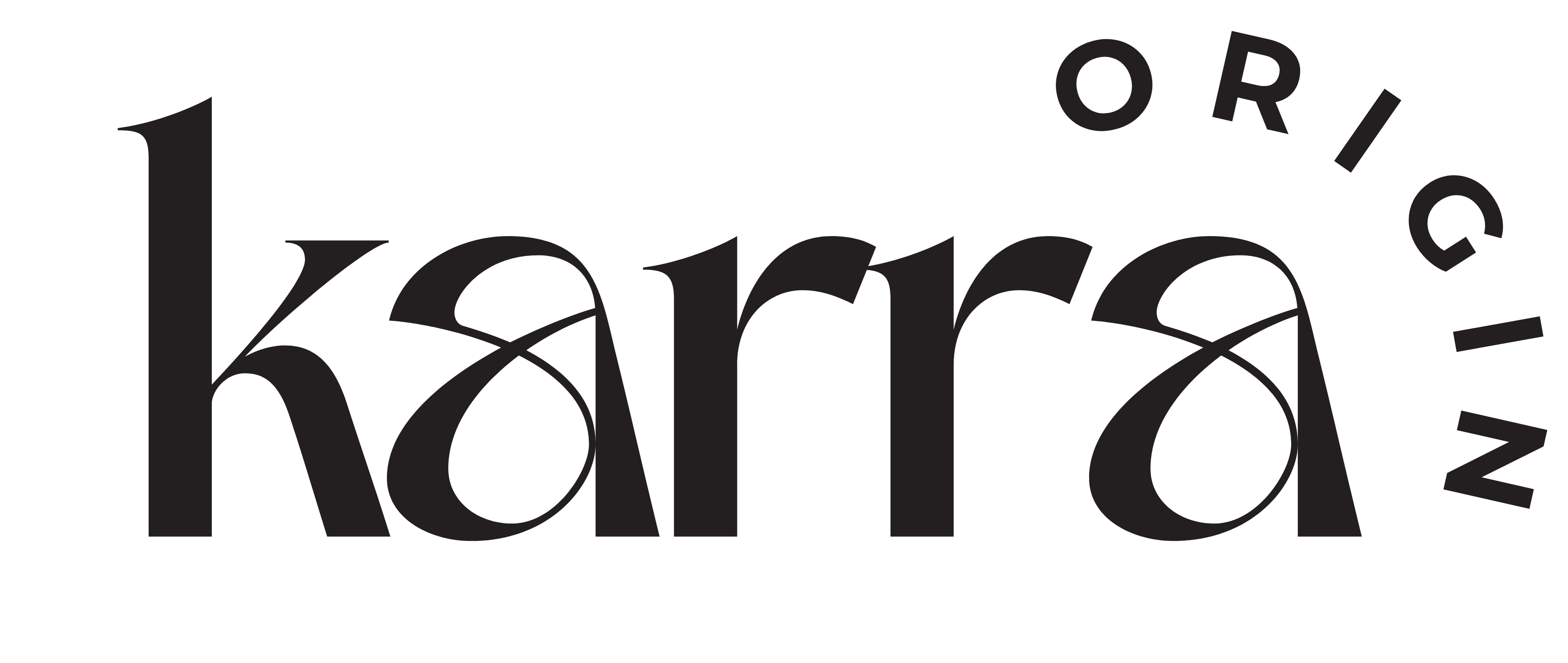 karra origin - Ring Size Guide