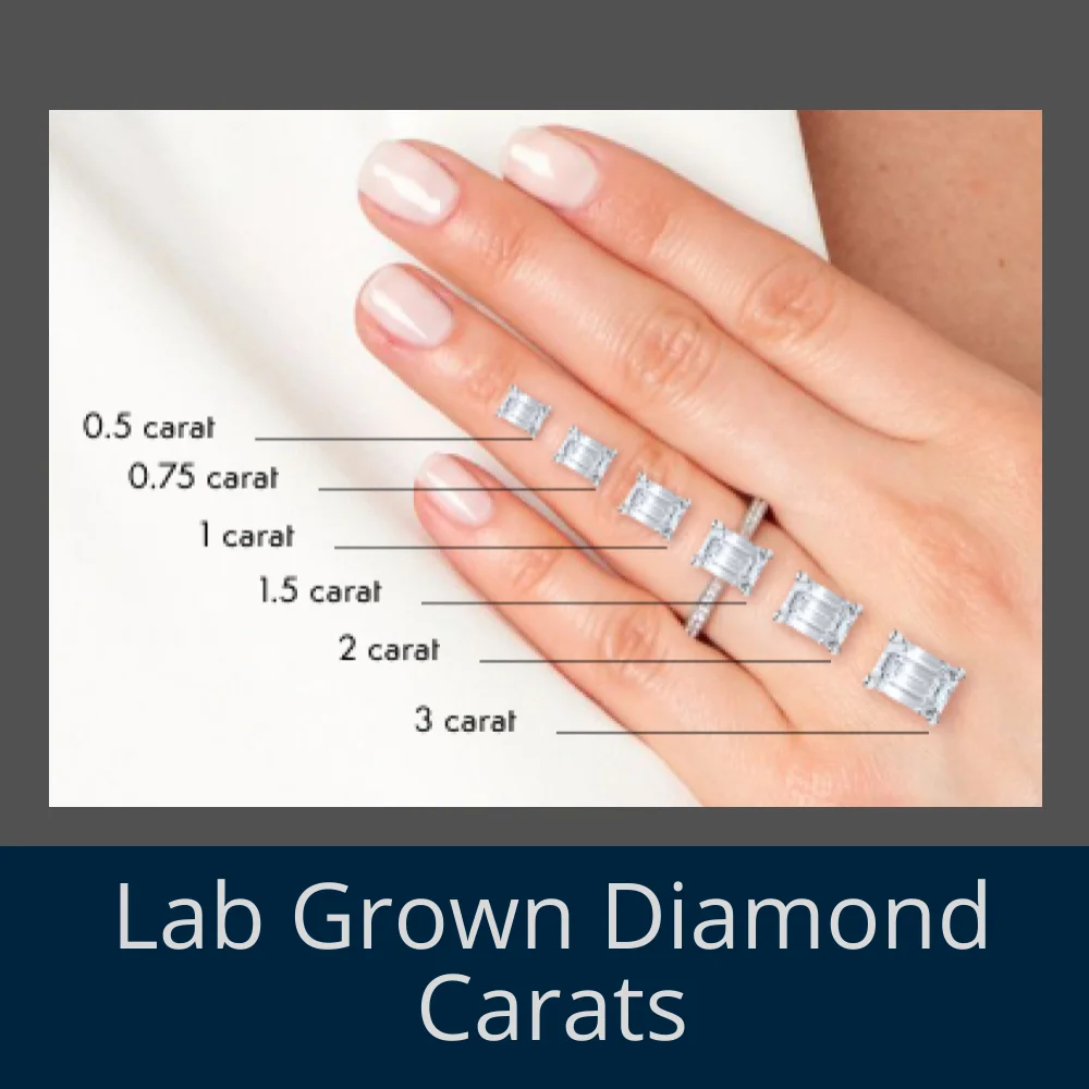 Lab Grown Diamond Carats | Ethical & Sustainable