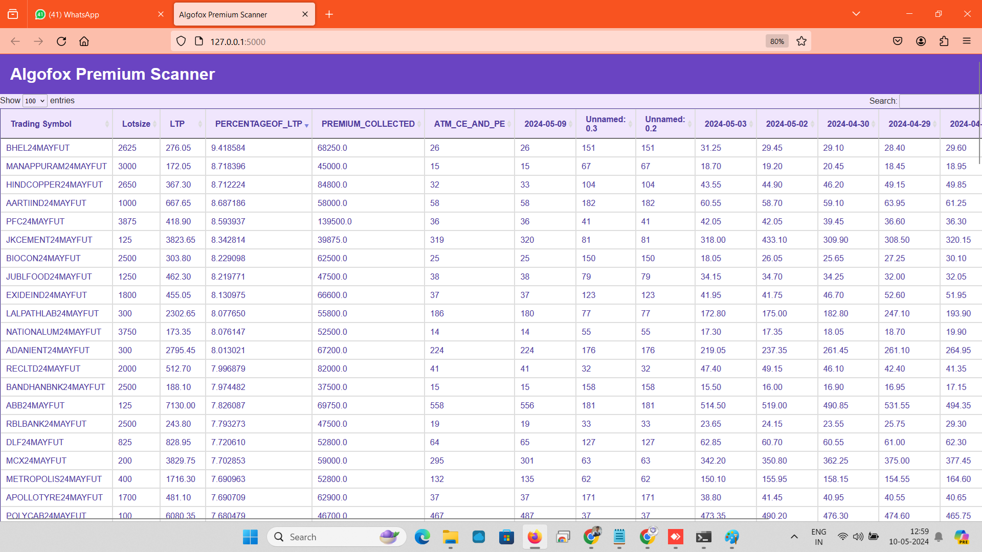 Option Premium Scanner - Best Tool for Traders