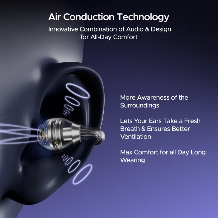 Unboxed boAt Airdopes Loop with Clip-On Fit & Fast Charge